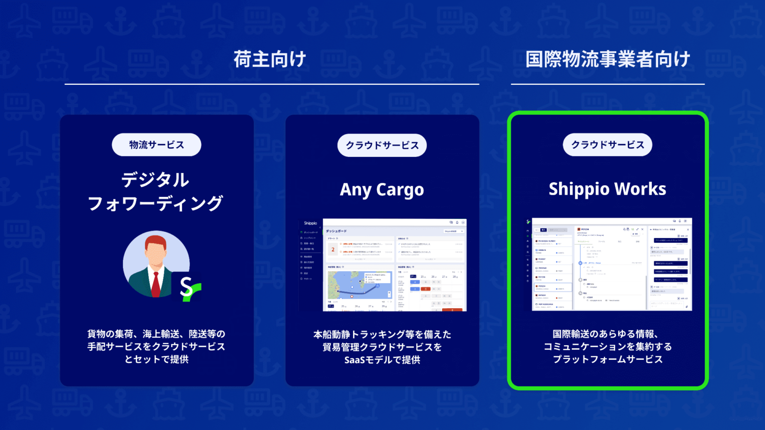 Shippio、初の国際物流事業者向けのサービス「Shippio Works」を新たに提供開始 〜デジタル、AIの活用でコミュニケーション効率を大幅にアップ〜 | Shippio